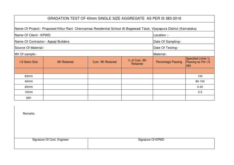 Graduation Test 40mm Single Size | PDF