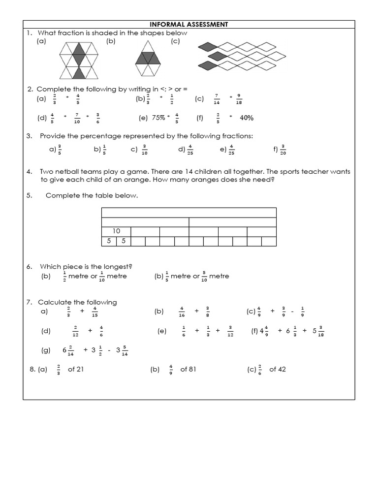 Grade 6 Informal Assessment Common Fractions Term 3 Week 1&2 | PDF