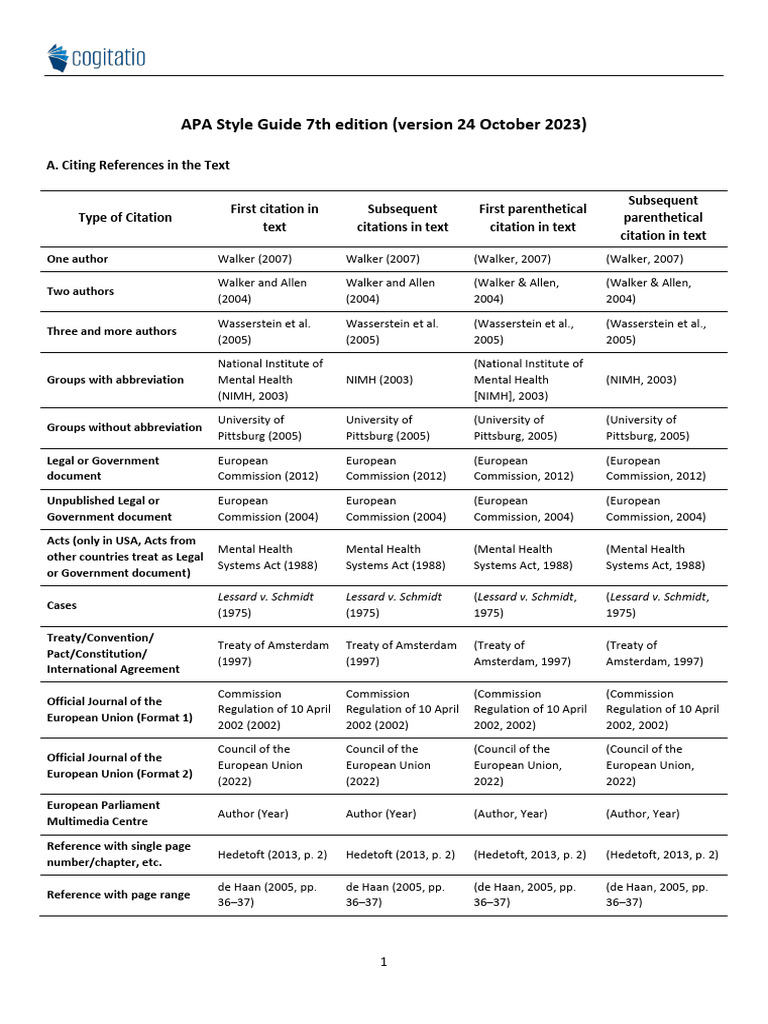 APA Style Guide (7th Ed.) | PDF | Citation | Thesis