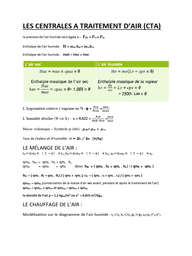 Resume de La Climatisation | PDF | Humidité | Atmosphère de la Terre