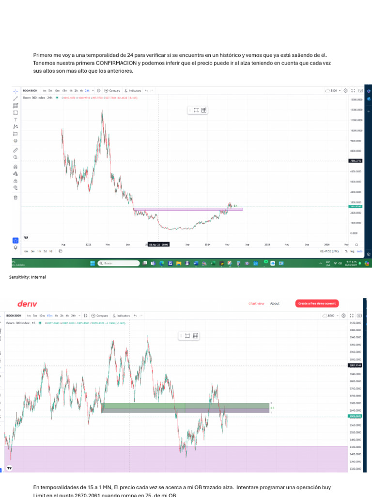 Análisis del Boom 300 Index | PDF