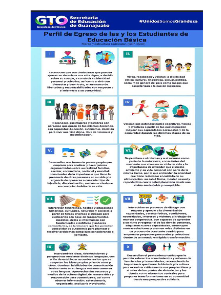 PERFIL DE EGRESO_GTO | PDF