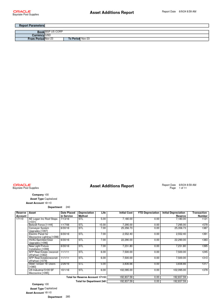 AssetAdditions - Asset Additions Report | PDF | Depreciation ...
