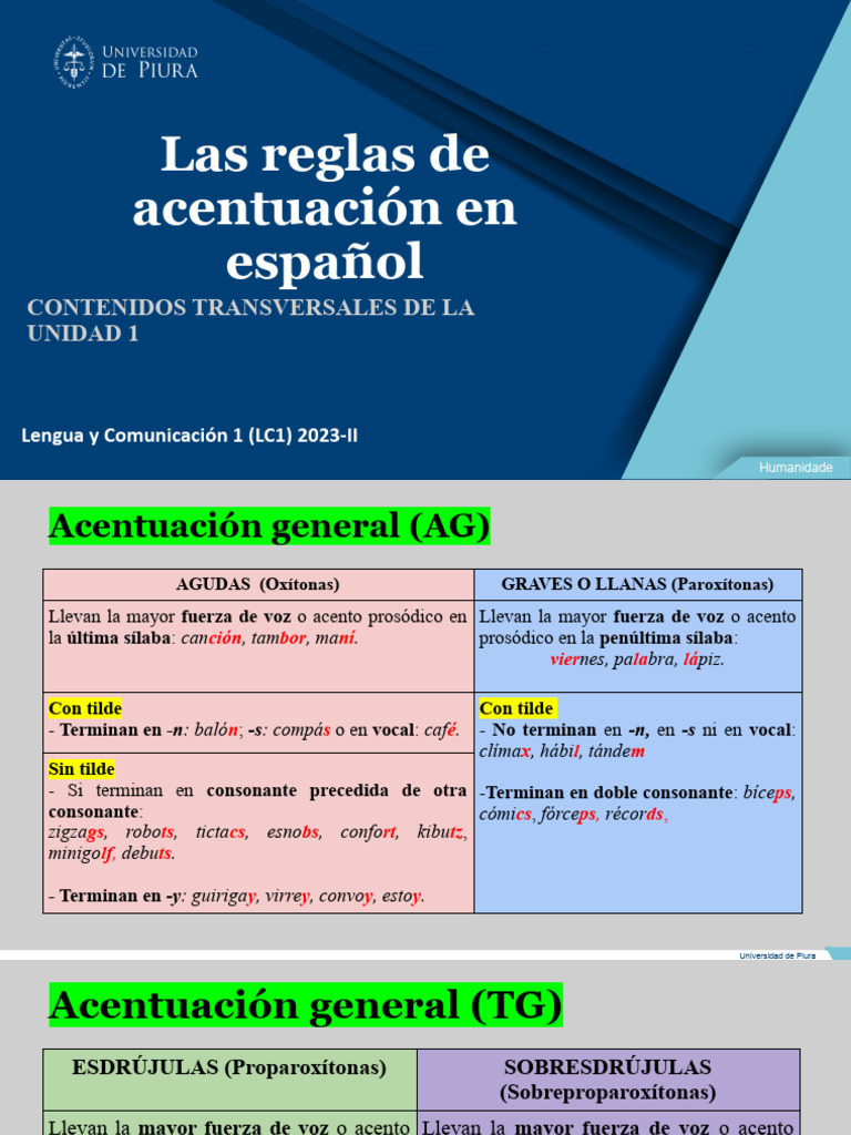 Reglas de Acentuación en Español | PDF | Voz humana | Fonética