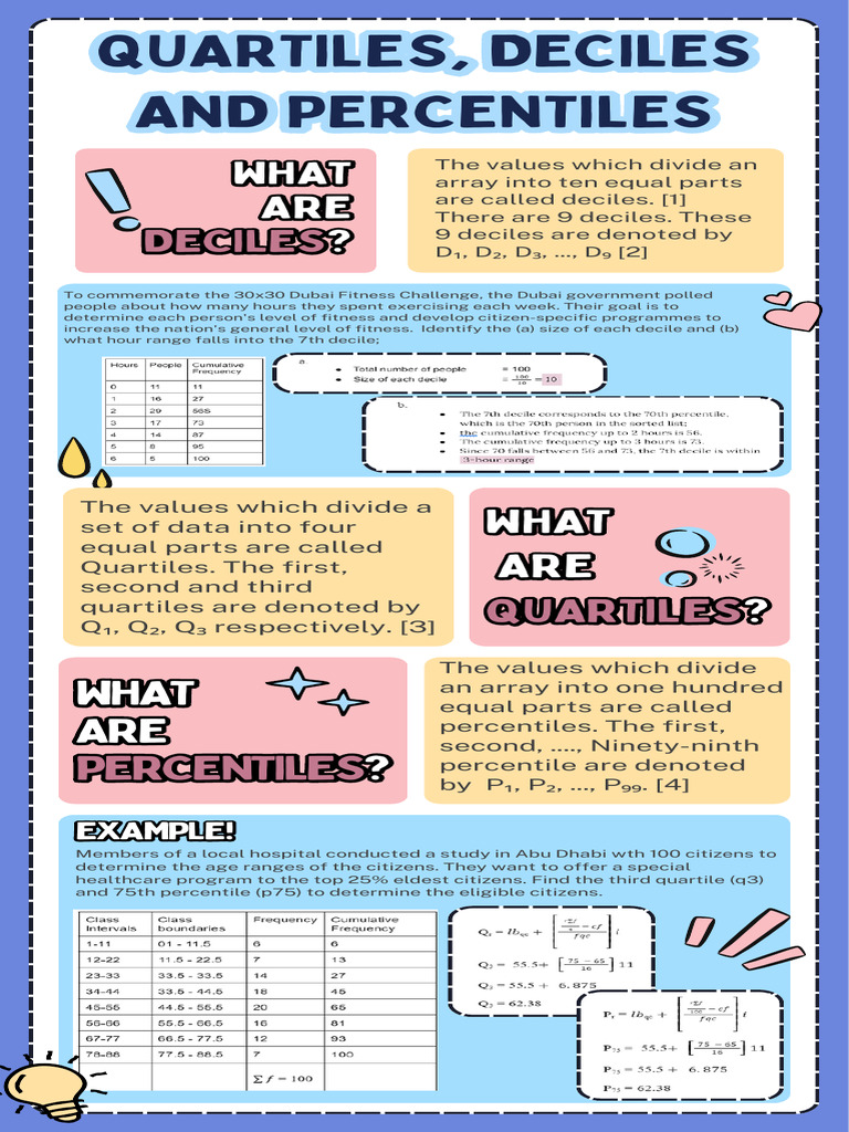 Deciles, Quartiles, Percentiles - Pingol, Deira | PDF | Quartile ...