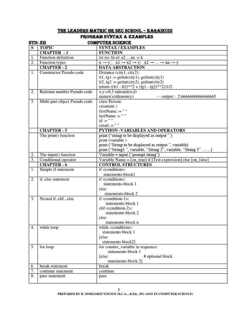 Xii CS Syntax and Examples | PDF | Databases | Sql Xii CS Syntax and Examples | PDF | Databases | Sql