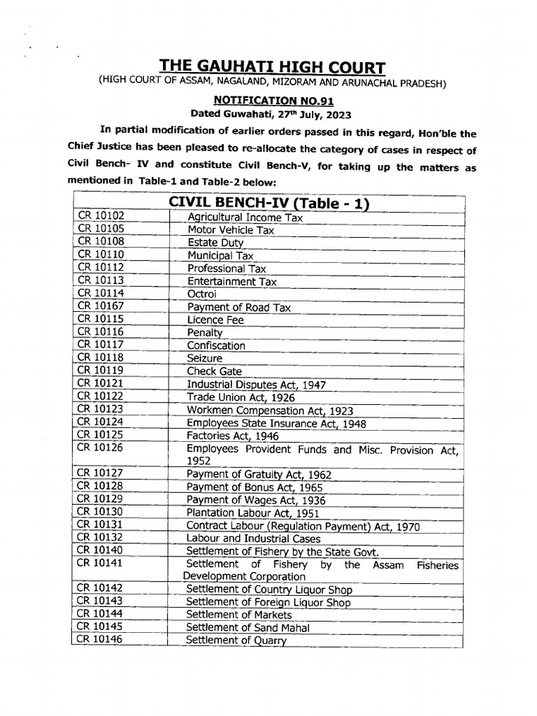 Notification 27 07 2023 | PDF | Taxes | Economies