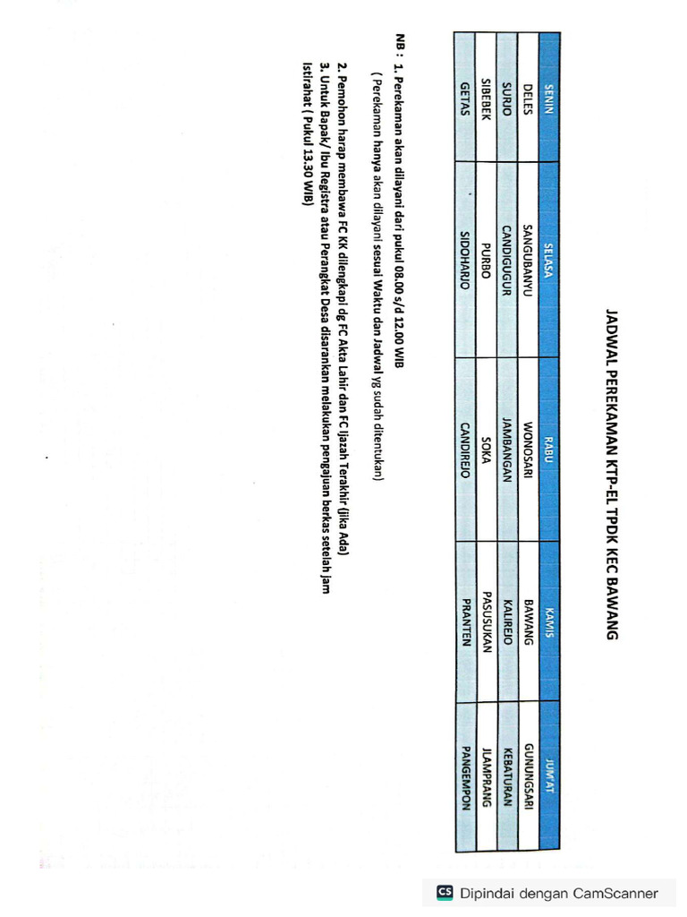 Jadwal Perekaman KTP Baru | PDF