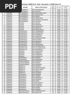 Udise Codes of High Schools | PDF