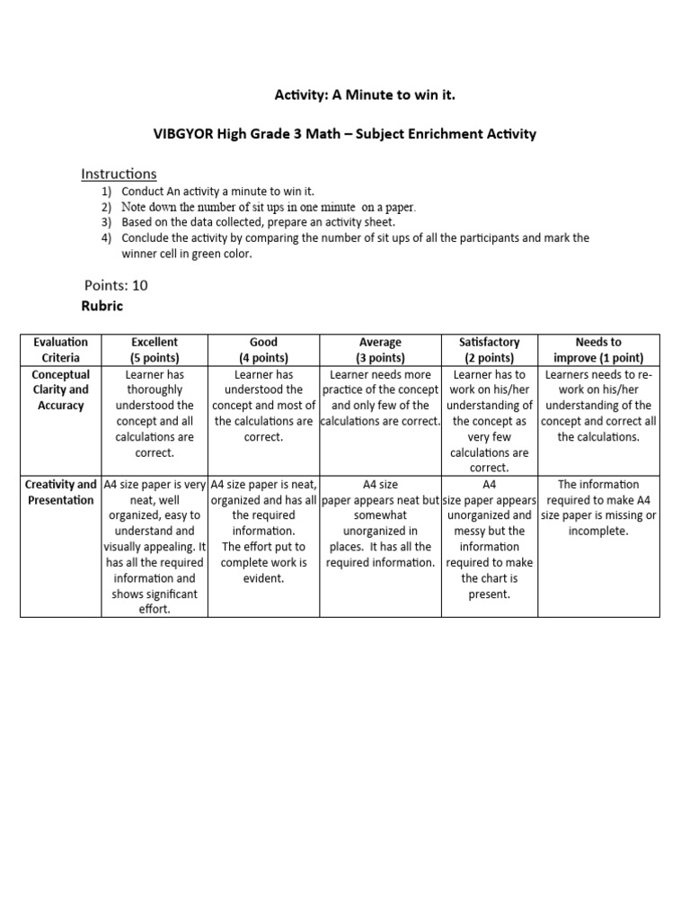 VH_G3_SEA_Activity A minute to win it_QP and Ans | PDF | Cognitive Science | Behavior Modification