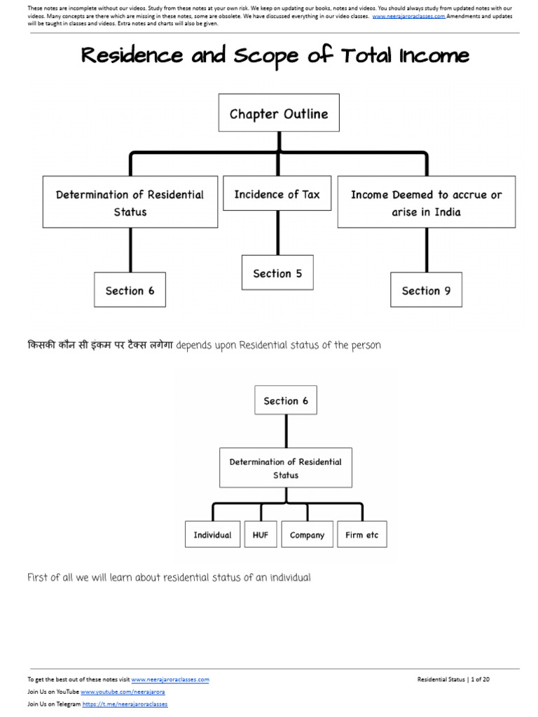 02 Residential Status Notes | PDF | Income | Taxes
