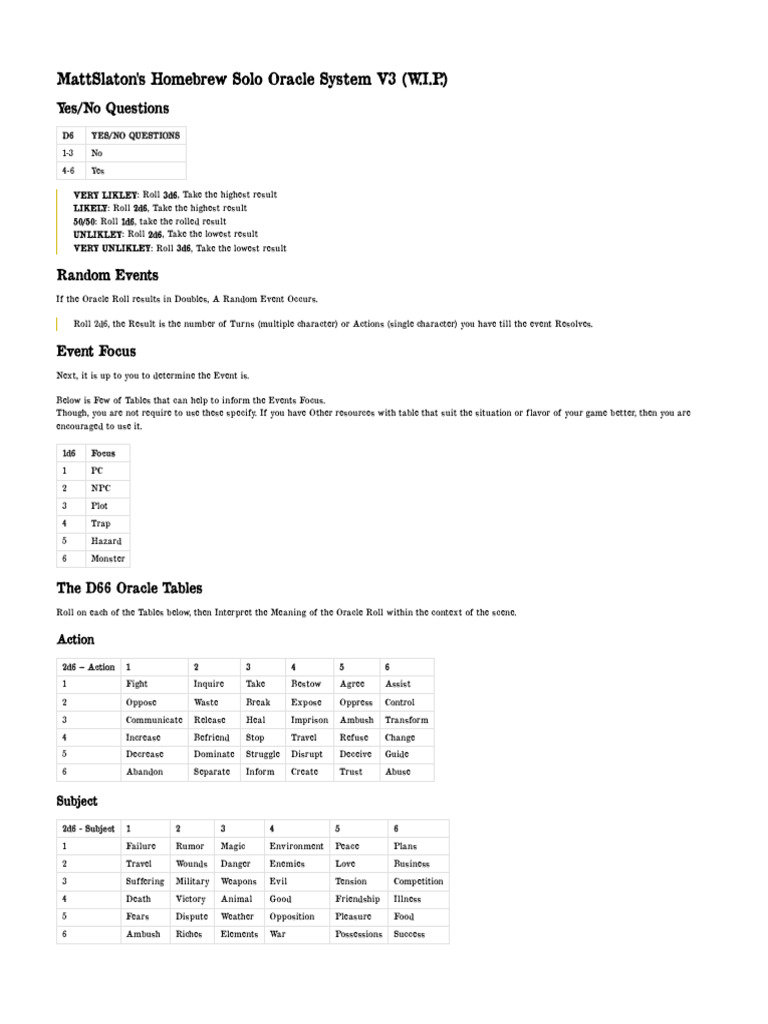 Homebrew Solo Oracle System V3 | PDF