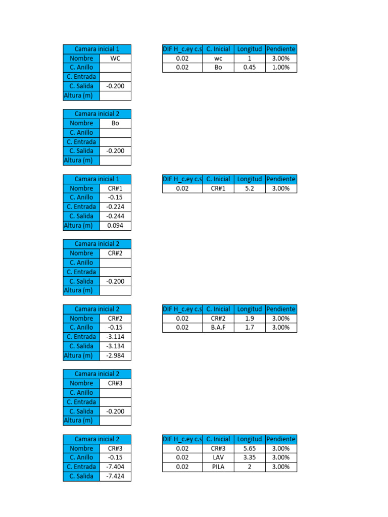 Calculos Caja de Registro Ejemplo | PDF | Hogar, jardinería y bricolaje ...