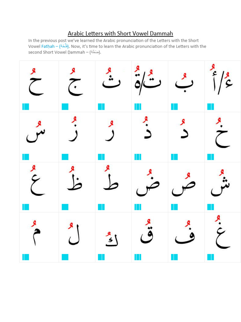 Arabic Letters With Short Vowel Dammah | PDF