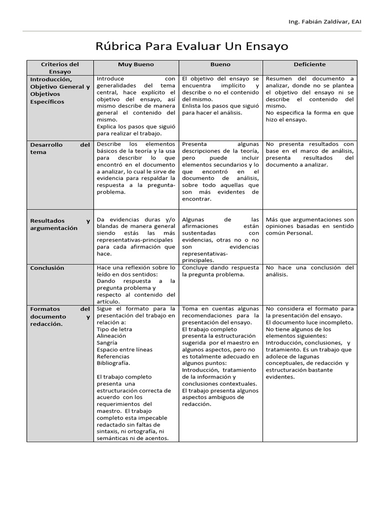 Rubrica para Evaluar Un Ensayo | PDF | Ensayos
