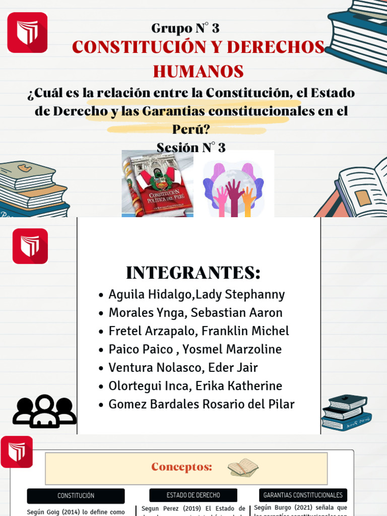 Derechos Humanos Pdf Constitución Derecho Constitucional