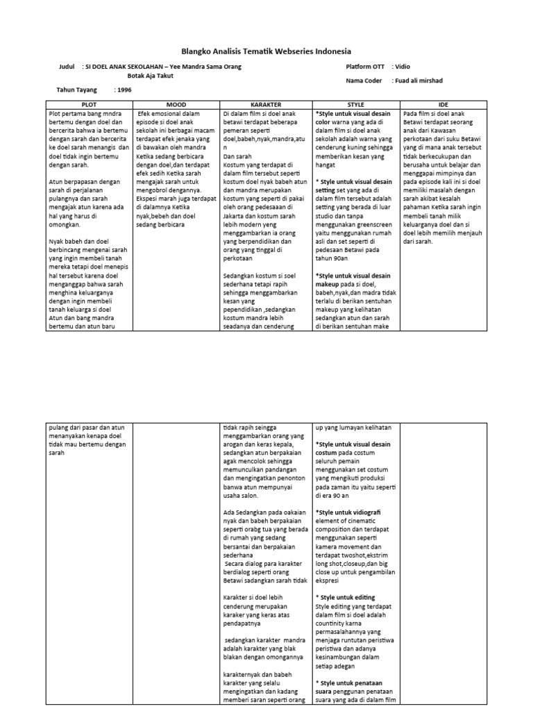 Blangko Analisis | PDF