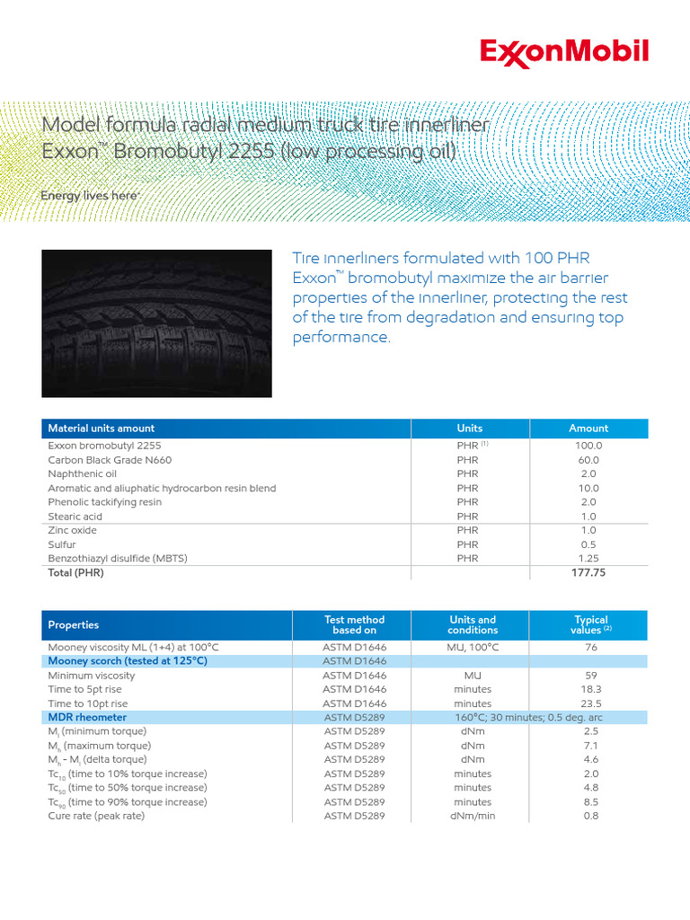BIIR Datasheet Exxonmobil | PDF | Strength Of Materials | Young's Modulus
