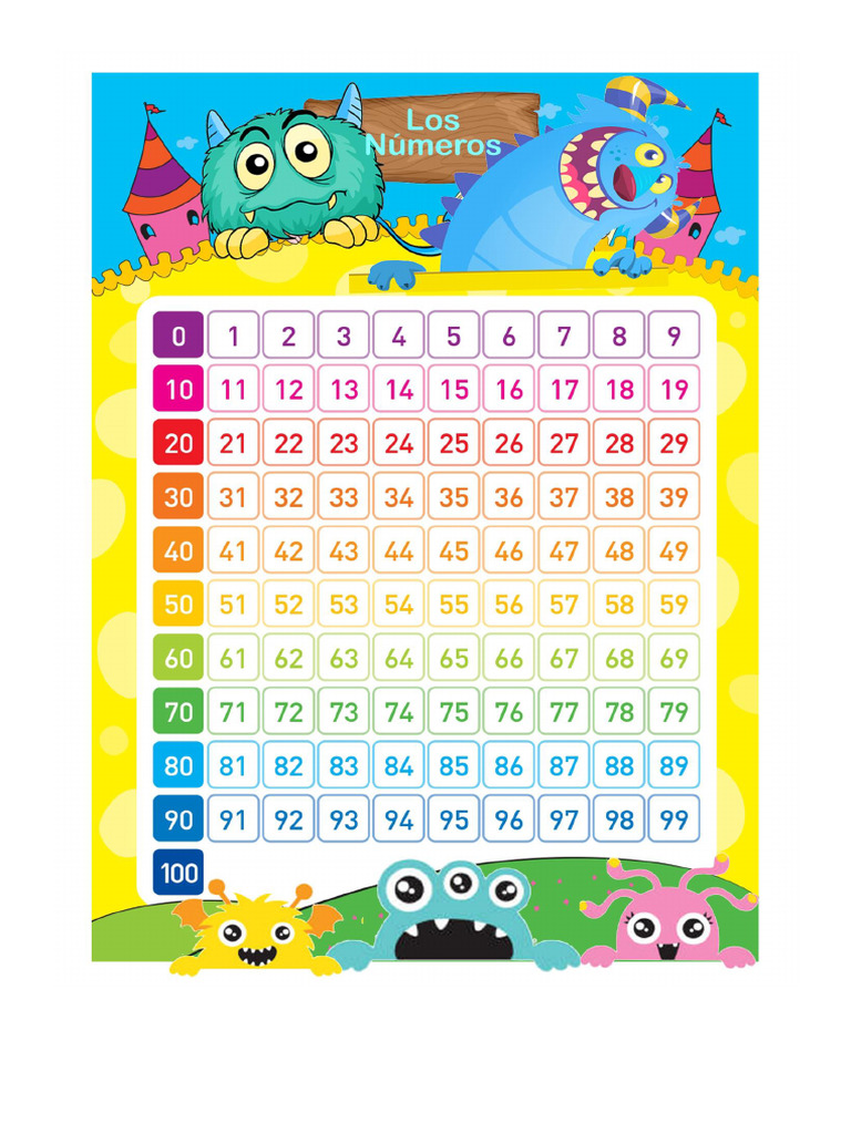 Castillo Monstruos Numeros Hasta El 100 | PDF
