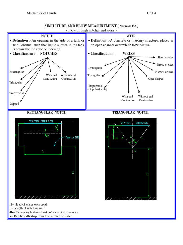 6.1 6.flow Through Notches and Weirs-Part-1 | PDF | Continuum Mechanics | Civil Engineering