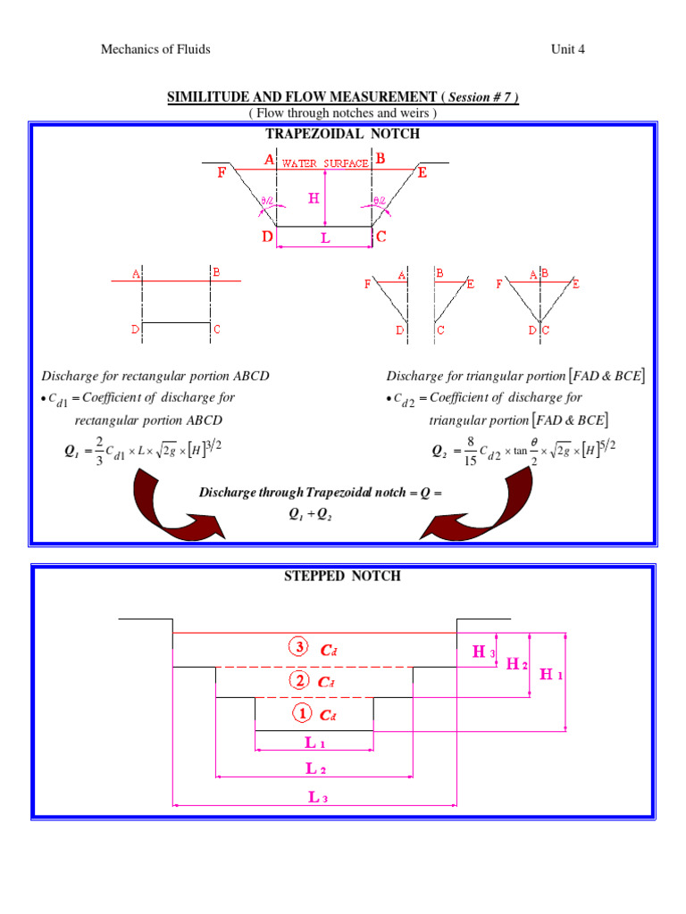 7.1 7.flow Through Notches and Weirs-Part-2 | PDF | Science & Mathematics