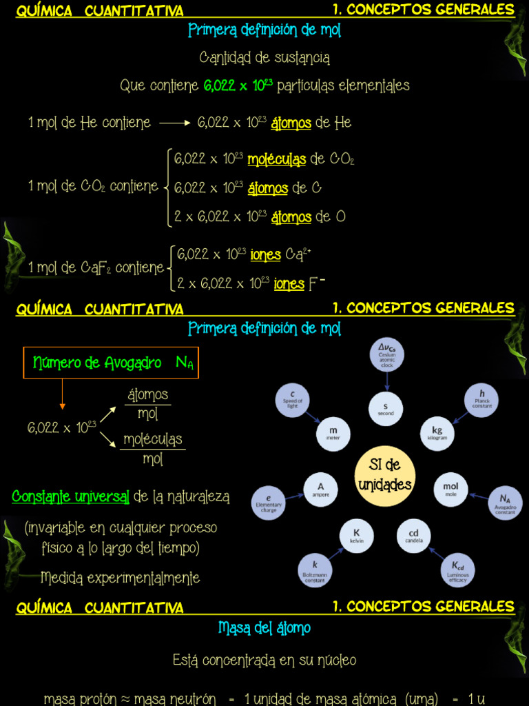 Concepto y Uso Del Mol | Descargar gratis PDF | Mole (Unidad) | Química