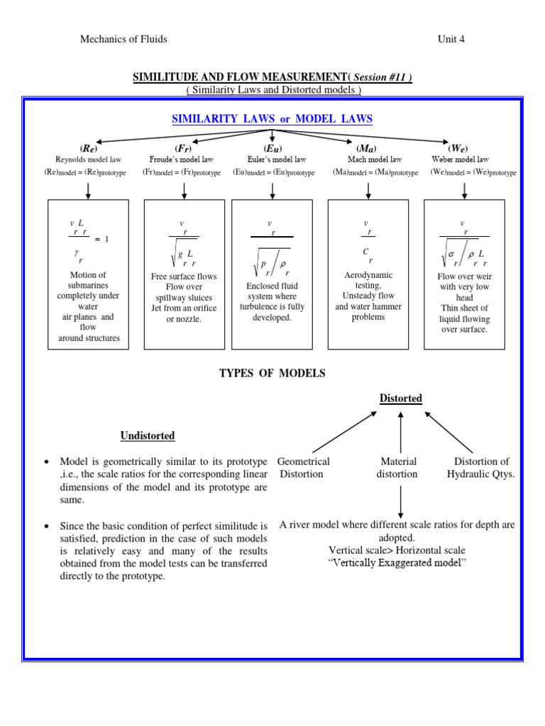 11.1 11.similarity Laws and Distorted Models - (Part-2) | Download Free ...