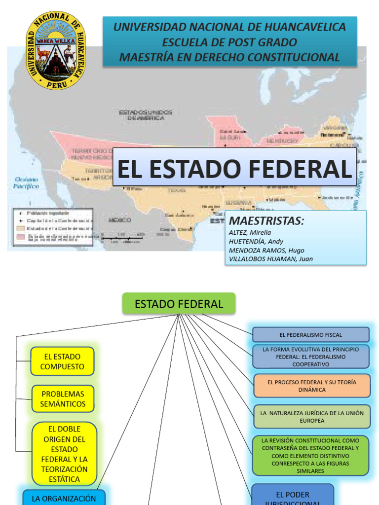 Estado Federal (Exposición) | PDF | Federación | Federalismo