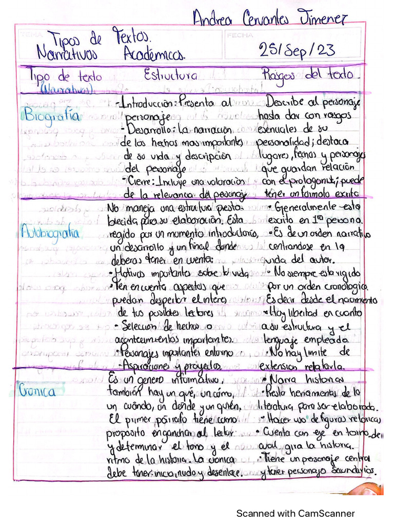 Cuadro Comparativo. Textos Narrativos y Academicos | PDF