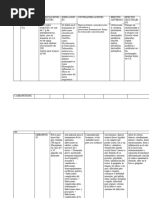 Maxicef Indicaciones, Posologia | PDF | Penicilina | Medicamentos con ...
