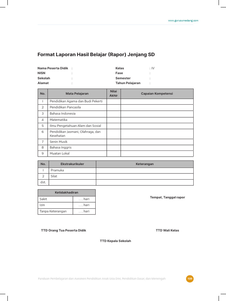 contoh format rapot sd-sma | PDF