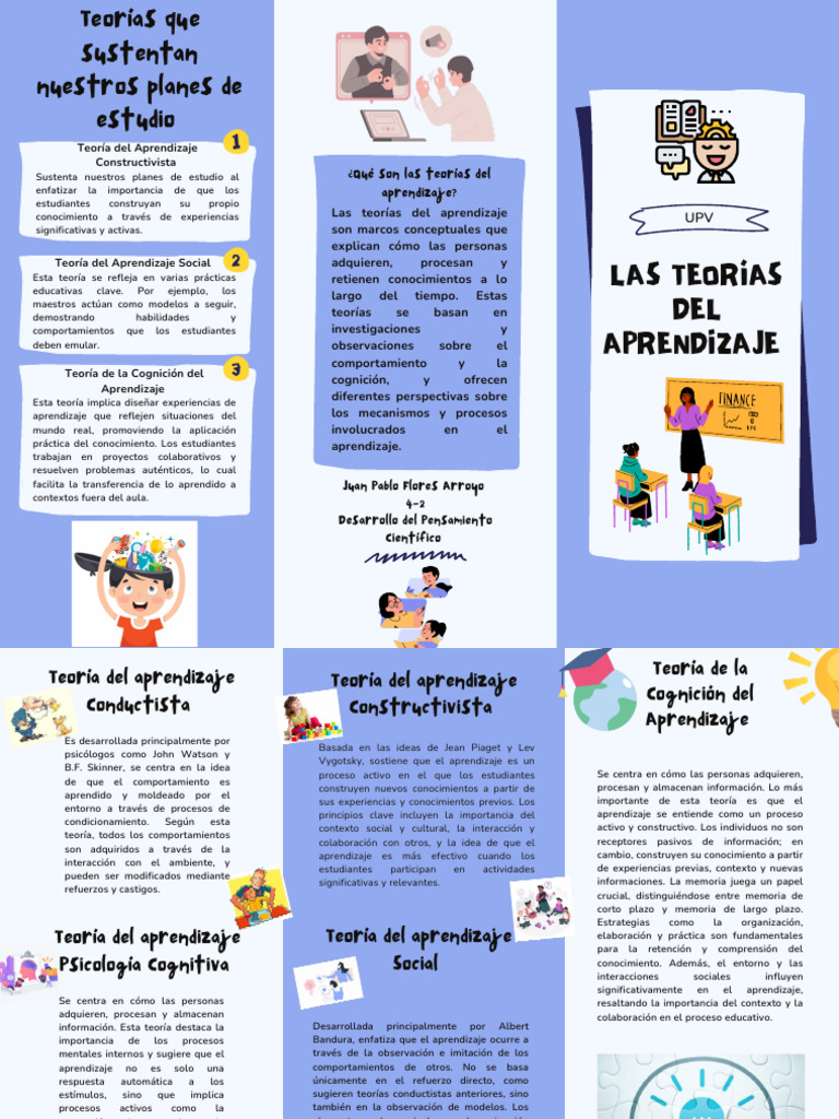 Teorías del Aprendizaje | Descargar gratis PDF | Teoría del aprendizaje (educación) | Aprendizaje