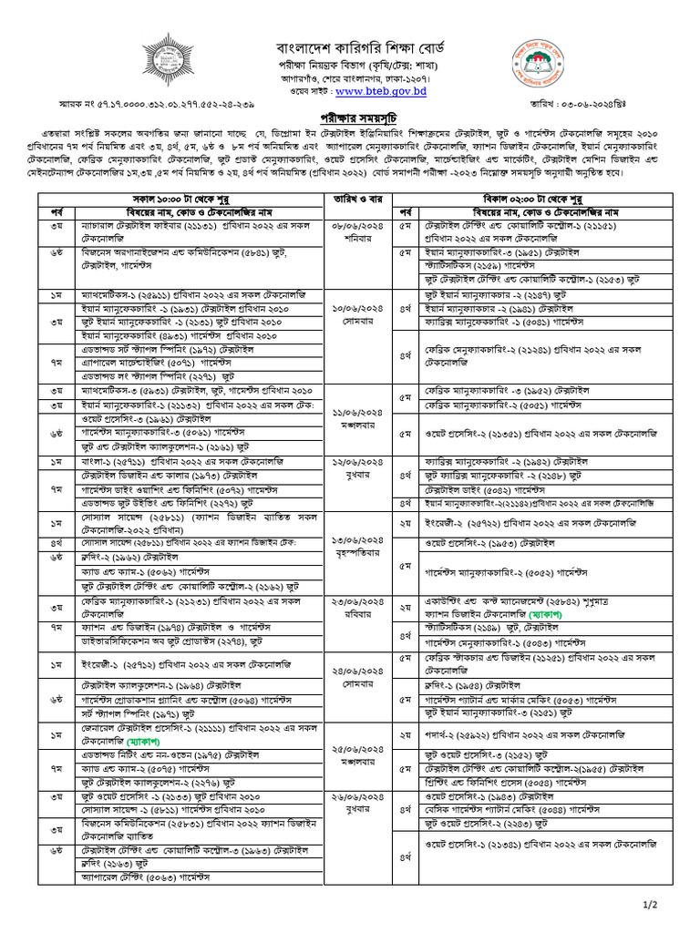 WWW Bteb Gov BD | PDF