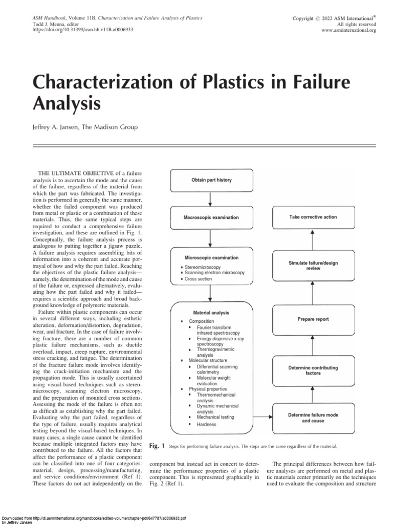 Characterization of Plastics in Failure Analysis 2023 | PDF | Energy Dispersive X Ray ...