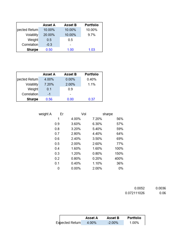 Portfolio Analysis: Returns & Volatility | PDF | Financial Markets ...