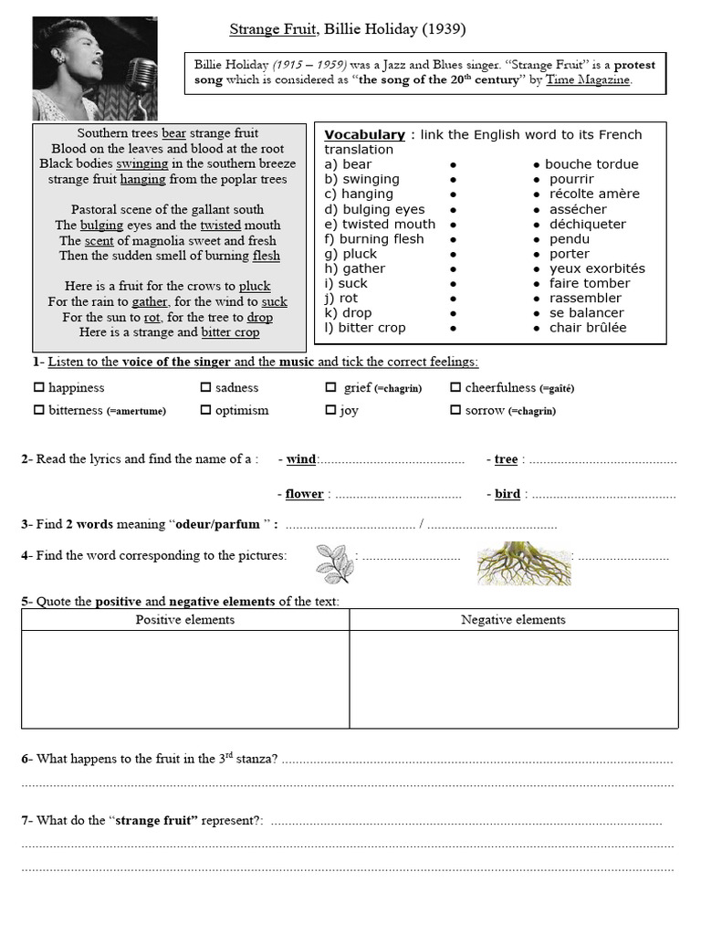 Strange Fruit - Lyrics analysis | PDF