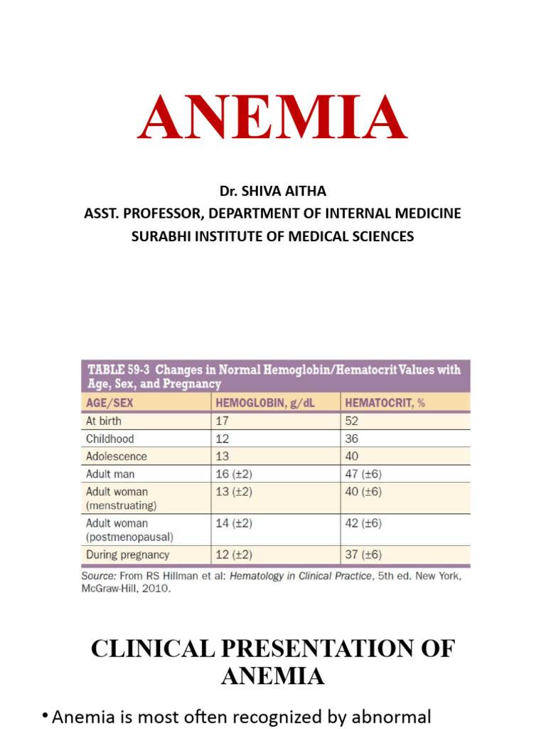 Anemia | PDF | Anemia | Tissue (Biology)