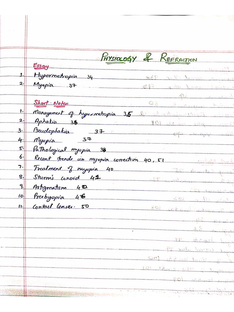 Ophthal Imp Questions | PDF