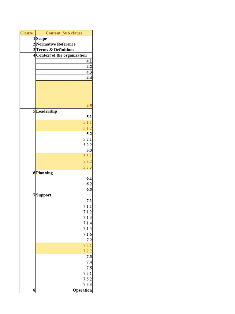 ISO Standard Comparison | Download Free PDF | Quality Management System ...