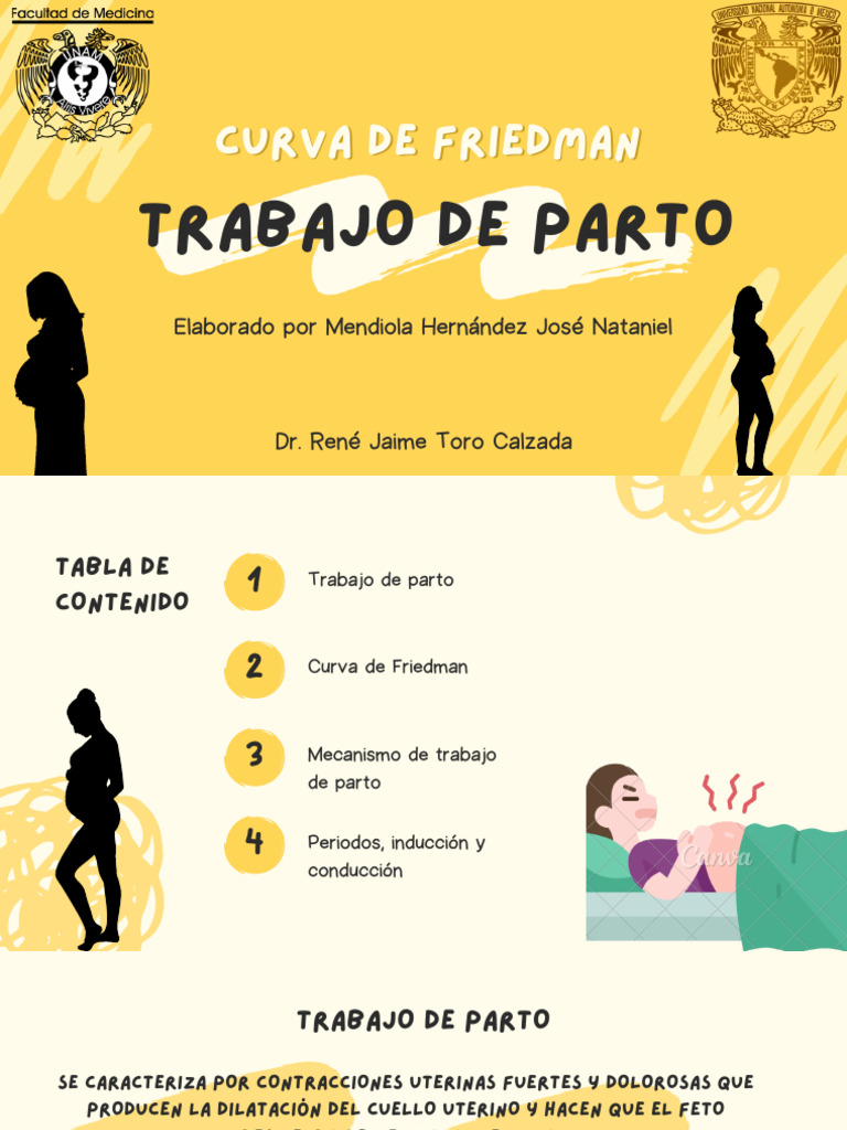 TRABAJO de PARTO Curva de Friedman, Mecanismos | Descargar gratis PDF ...