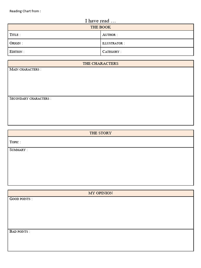 Book Reading Chart Template | PDF