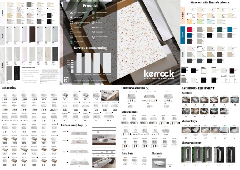 Kerrock | Download Free PDF | Sink | Materials