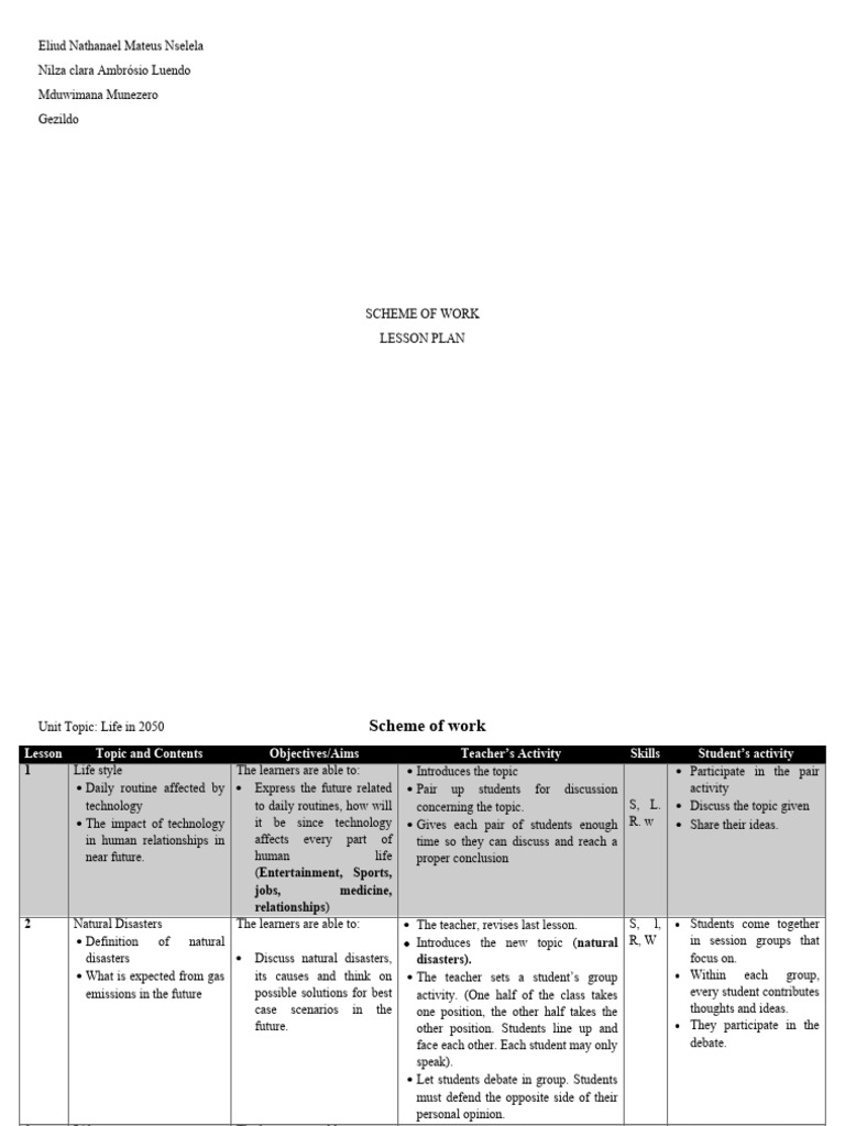 Life In 2050 Scheme Of Work Pdf Question Reading Comprehension