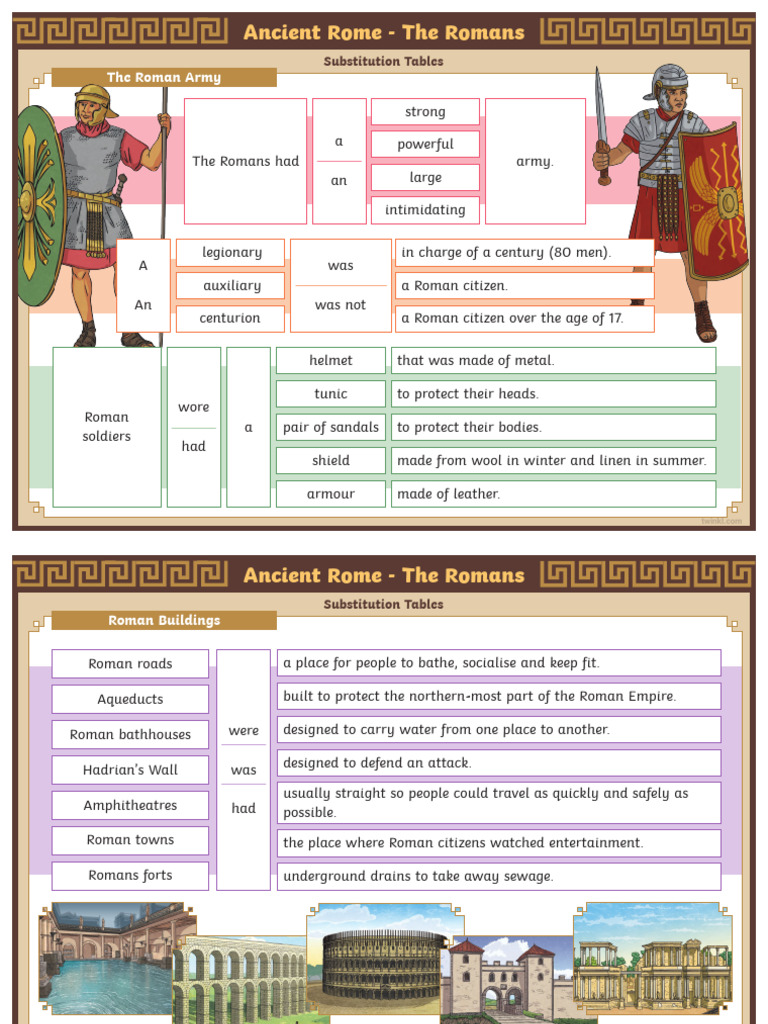 Substitution Tables - Ancient Rome (Romans) | PDF | Roman Empire | Ancient Rome