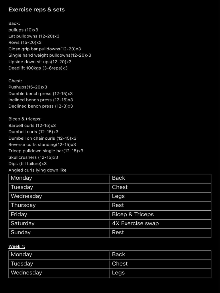 Exercise Reps & Sets | PDF