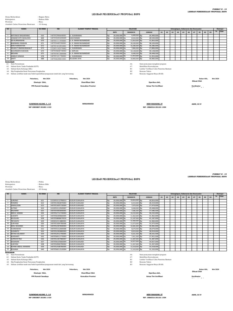 Lembar Verifikasi Proposal 2024 | PDF
