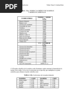 Tablas Nom-001-Sede-2012 | PDF | Electricidad | Ingeniería de Edificación