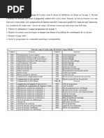 Codes G de Programmation ISO (Pour Machine HAAS - FANUC) - Technicien D'usinage | PDF