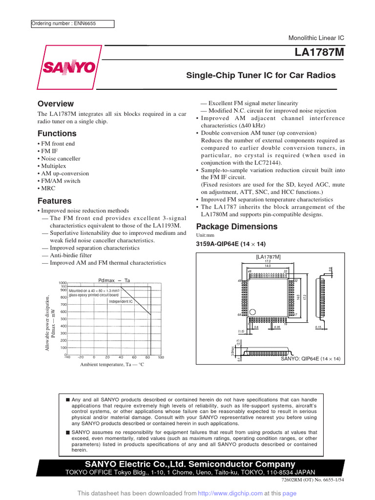 000-1-LA1787 | PDF | Frequency Modulation | Detector (Radio)