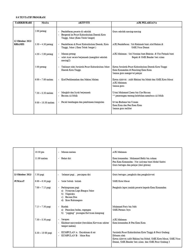 Tentatif Perkhemahan Daerah 2023 | PDF
